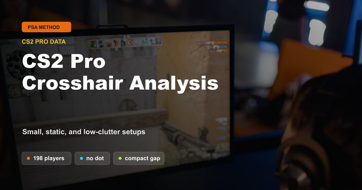 CS2 Pro Crosshair Analysis: What 198 Pros Actually Use